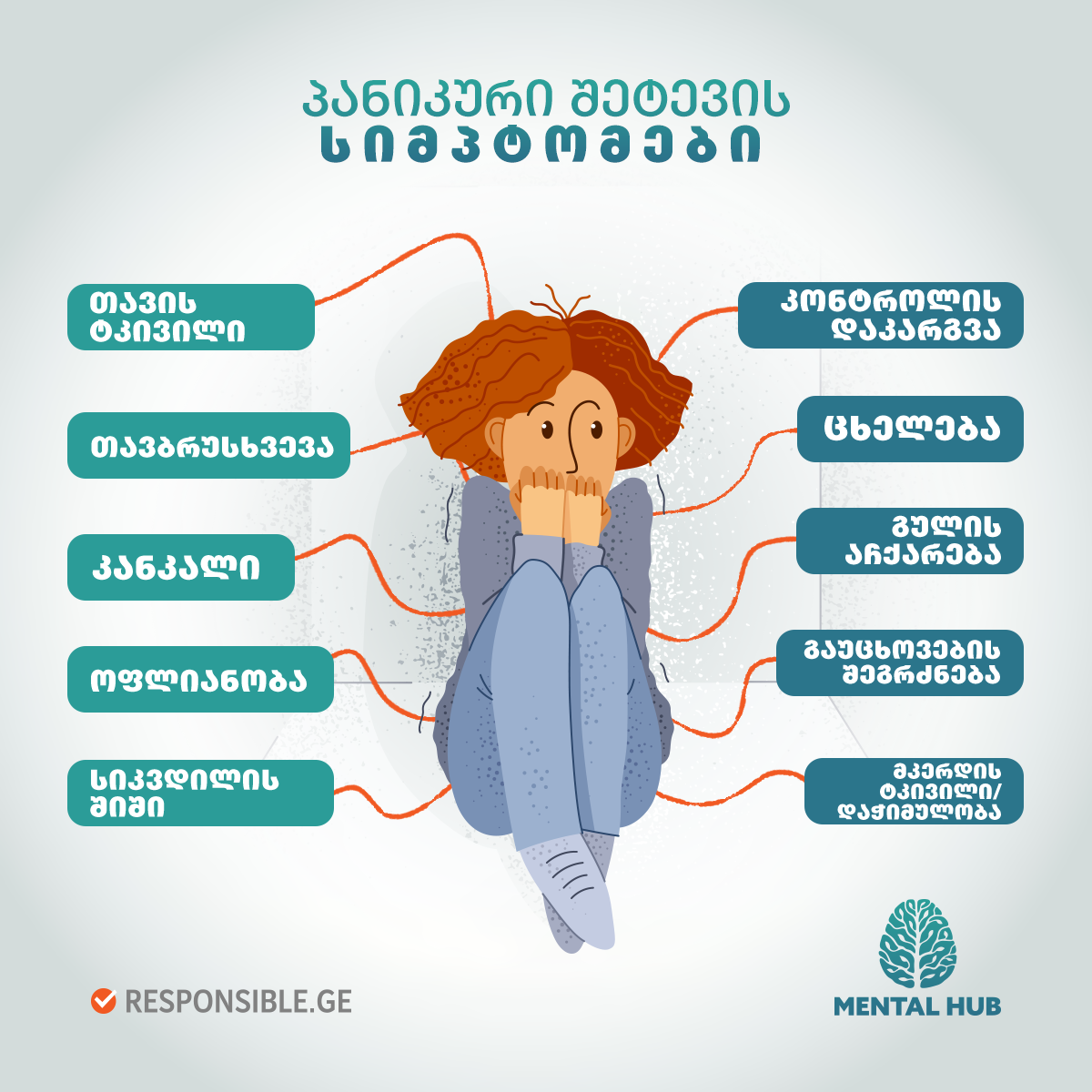 პანიკური შეტევა - Mental Hub